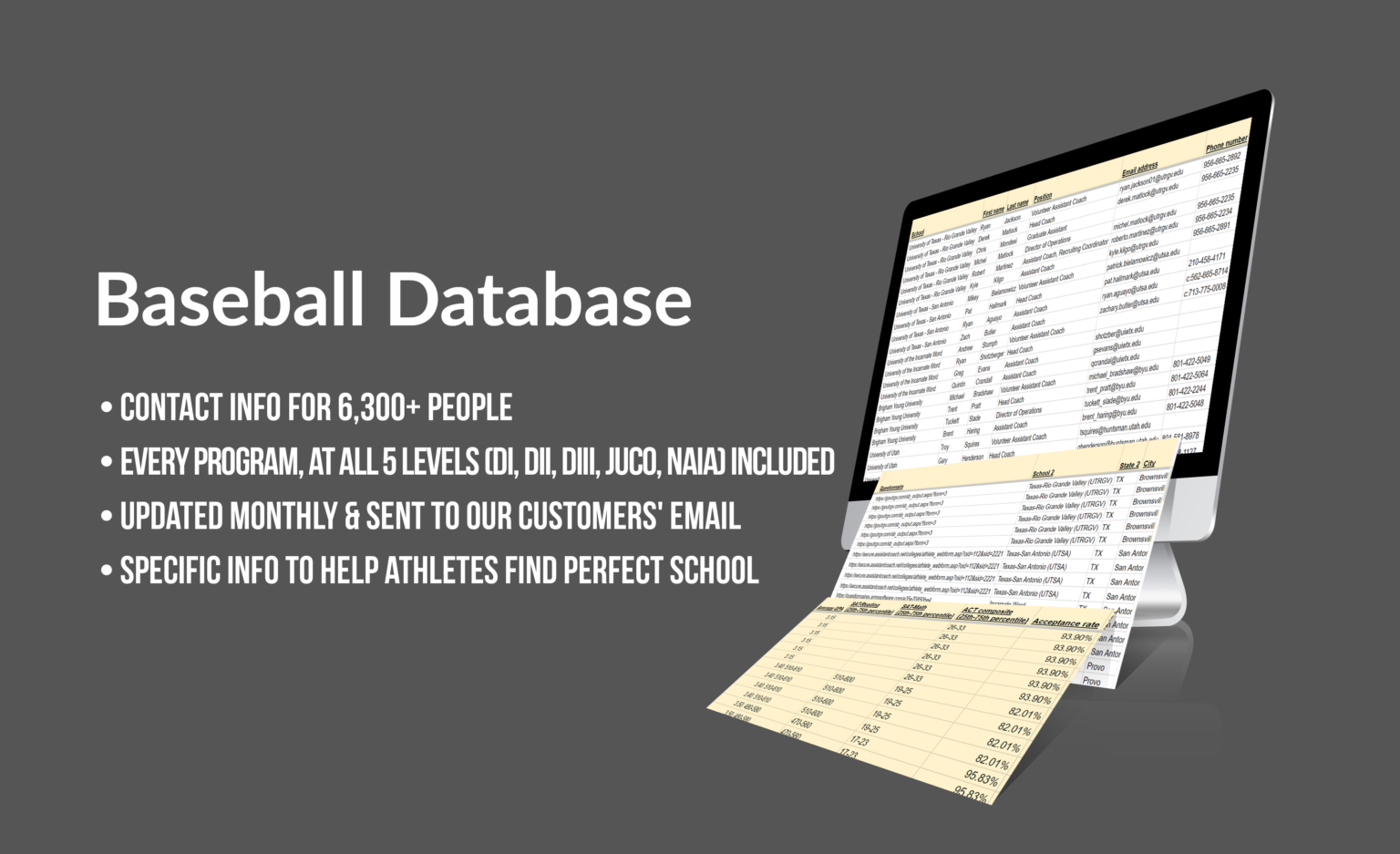 Baseball: Complete list of college coaches’ emails, phone numbers and ...
